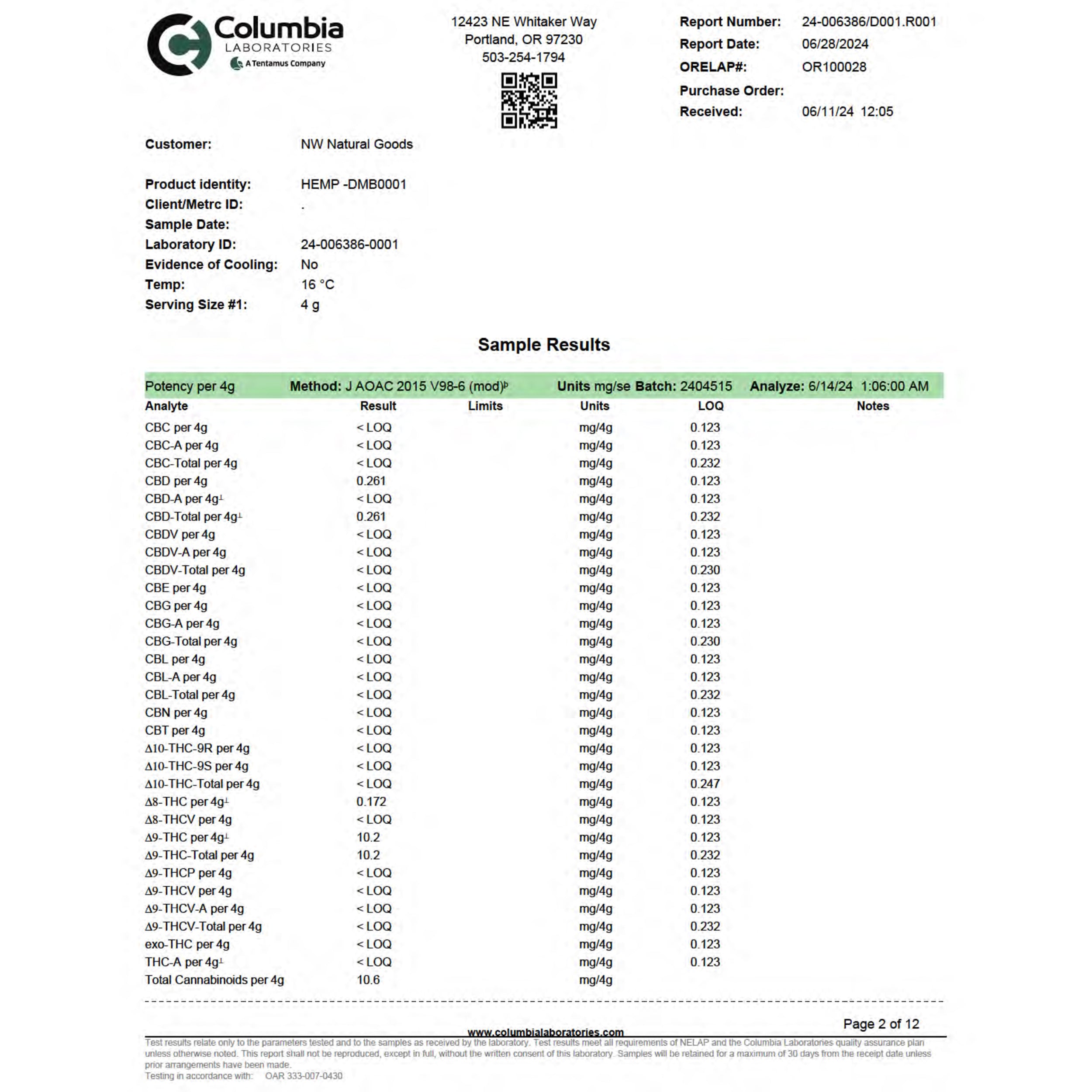 Wyld | Playful Delta-9 THC Gummies 10mg (Hybrid) - Huckleberry – Pure CBD