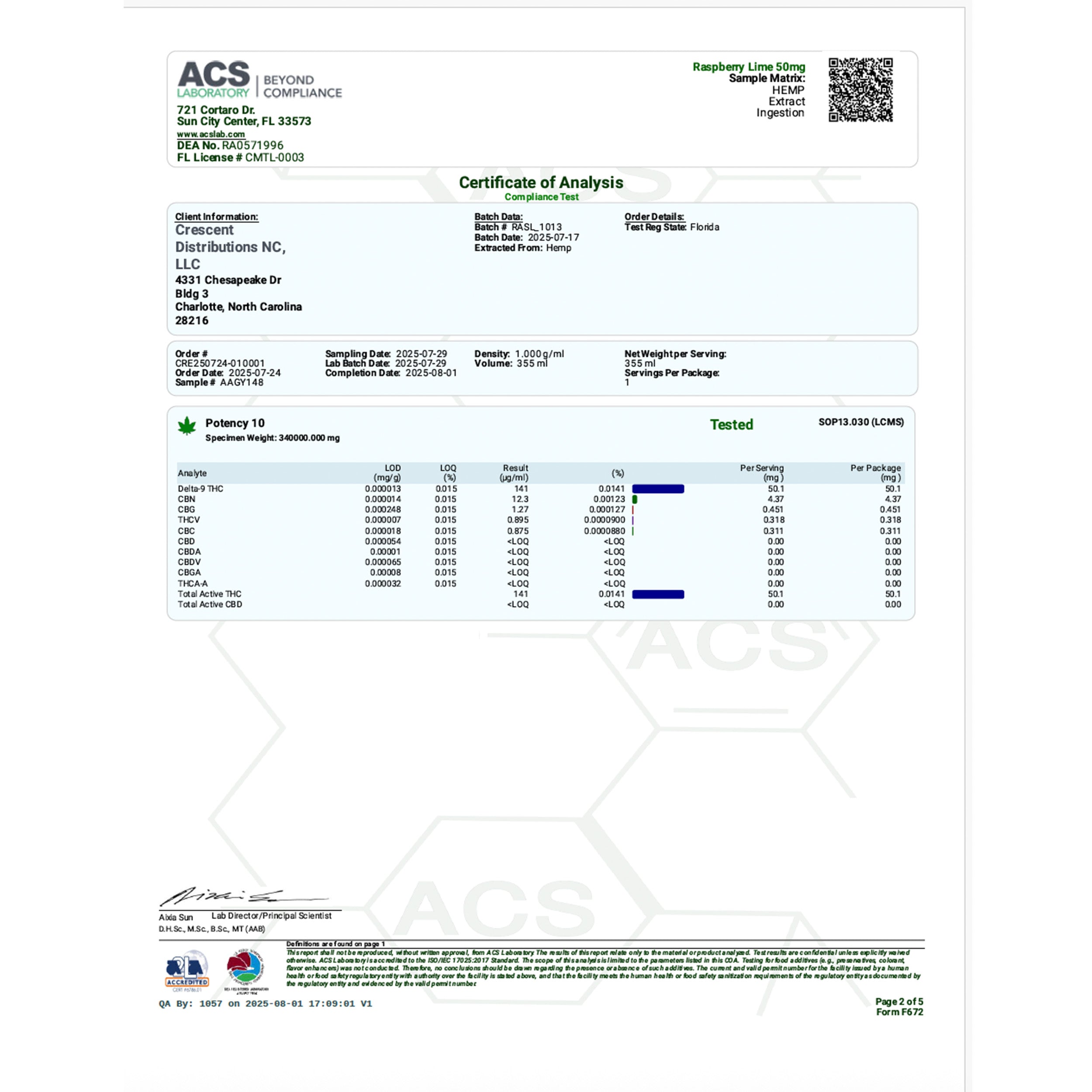 Crescent 9 | Delta 9 THC Seltzer - Raspberry Lime - 50mg - 12 fl oz ...