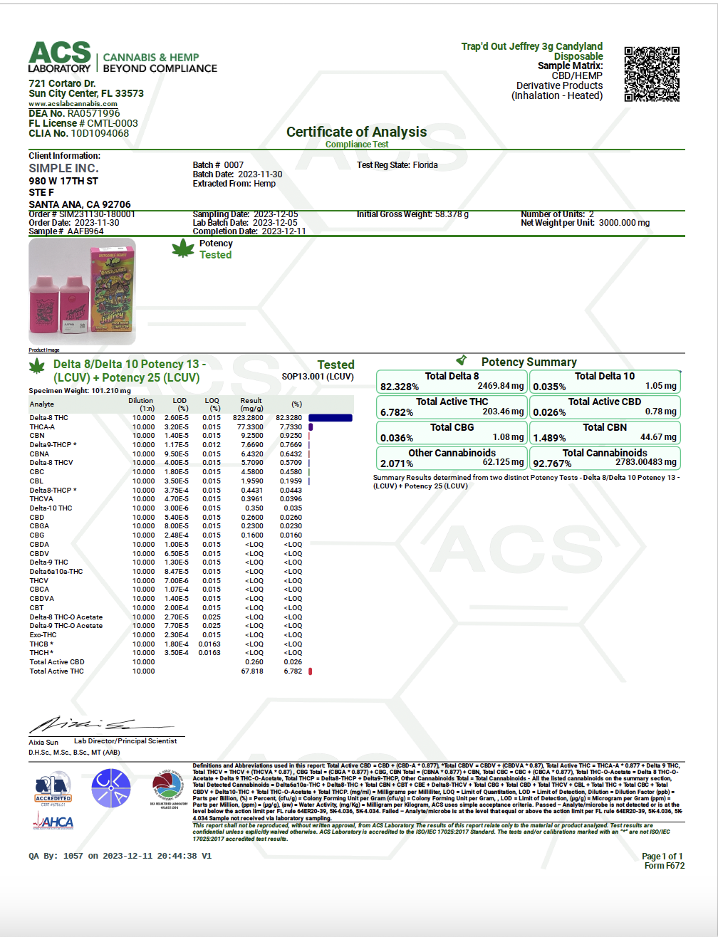 HiXotic | Trap'd Out Disposable Vape 3g - Candyland (Sativa) – Pure CBD